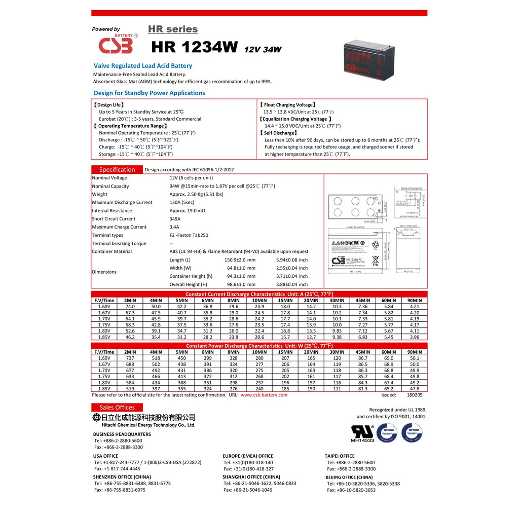 แบตเตอรี่ CSB . รุ่น HR1234W (12V,34W)(By Hitachi Chemical) เทียบได้กับ ...